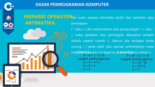 Ppt modul 2 operator | PPTX