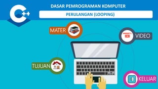 Ppt modul 4 perulangan | PPT