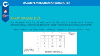 Ppt modul 5 array | PPT