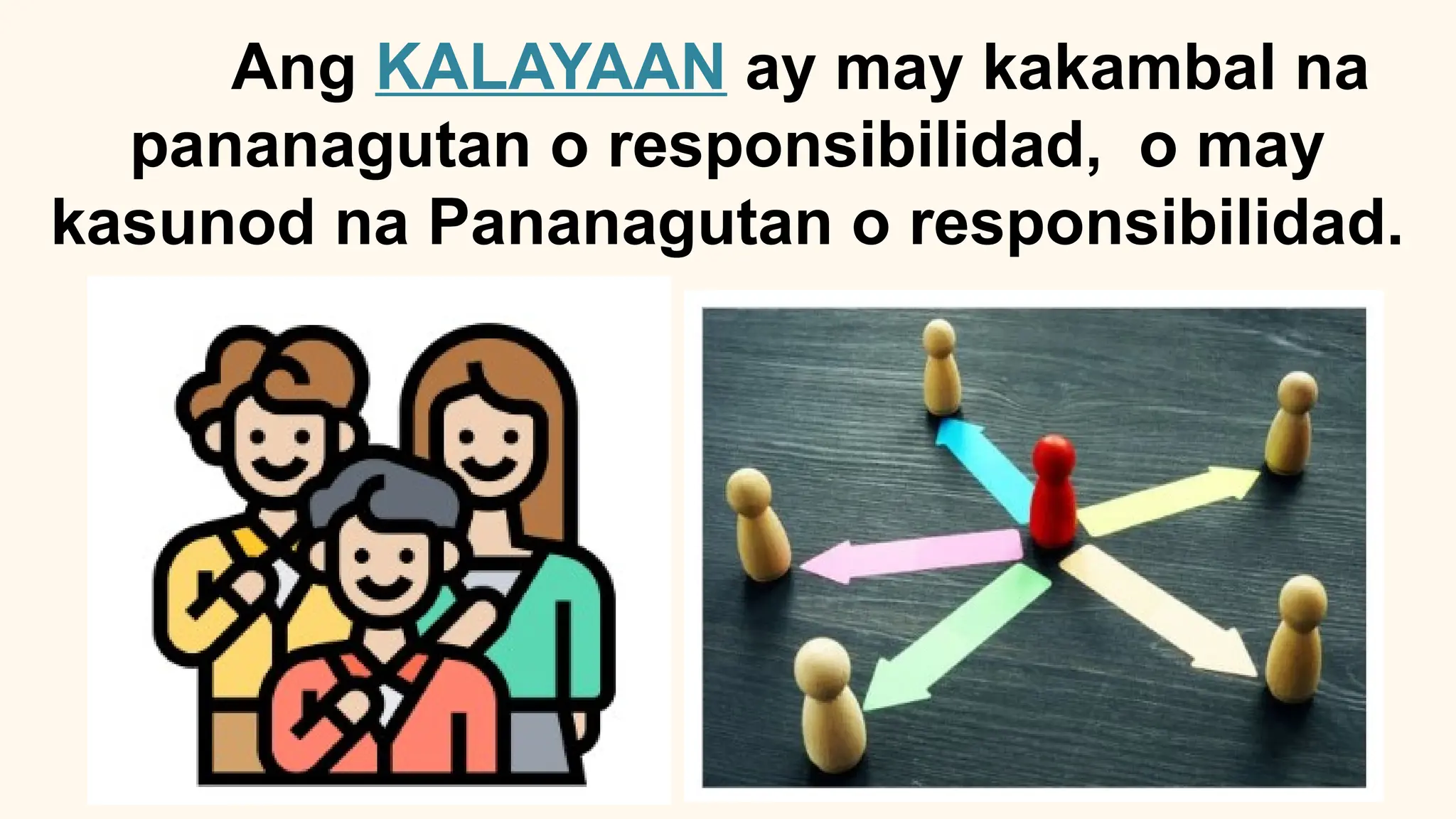 PPT-Modyul3-Ang-TUNAY-NA-KALAYAAN grade 10 | PPTX