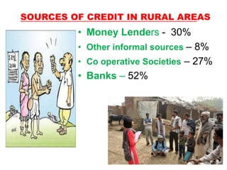 PPT-MONEY AND CREDIT (1).pptx | Free Download