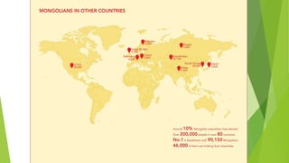 General introduction - Mongolia | PPTX