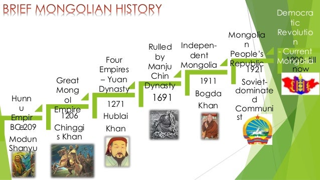 Mongolian Government Structure