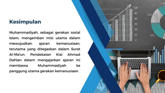 PPT - MUHAMMADIYAH SEBAGAI GERAKAN SOSIAL.pptx