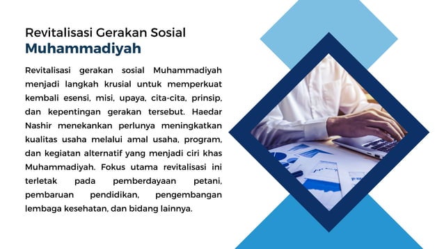 PPT - MUHAMMADIYAH SEBAGAI GERAKAN SOSIAL.pptx