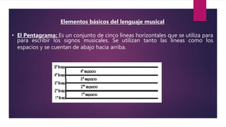 ppt-musica-3°.pptx