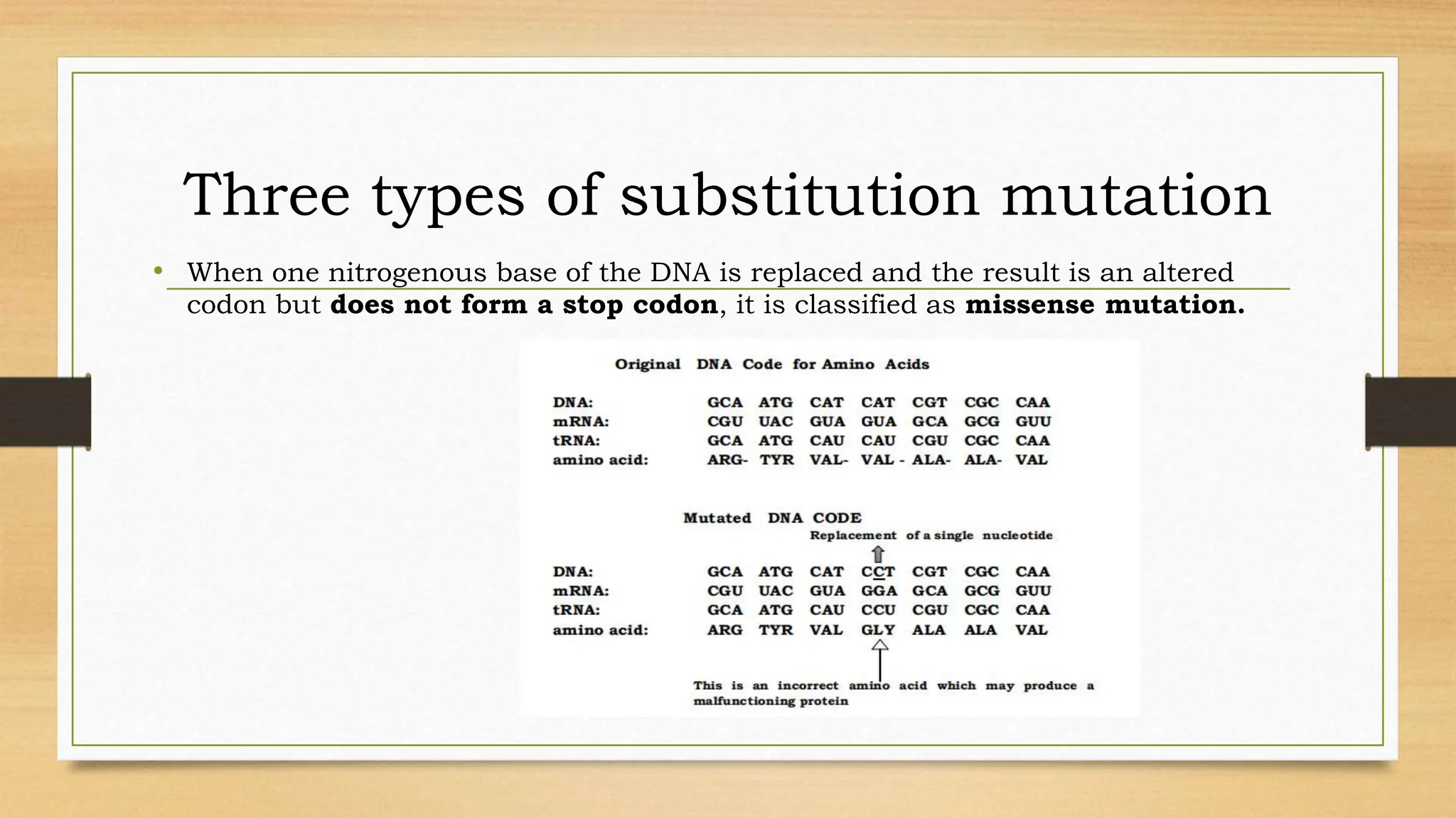 This is lesson about Mutation in science 10 | PPTX