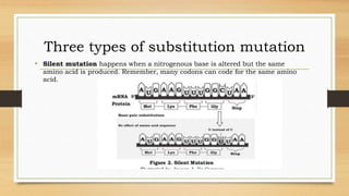 This is lesson about Mutation in science 10 | PPTX | Genetics | Science