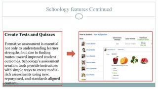 Schoology | PPTX