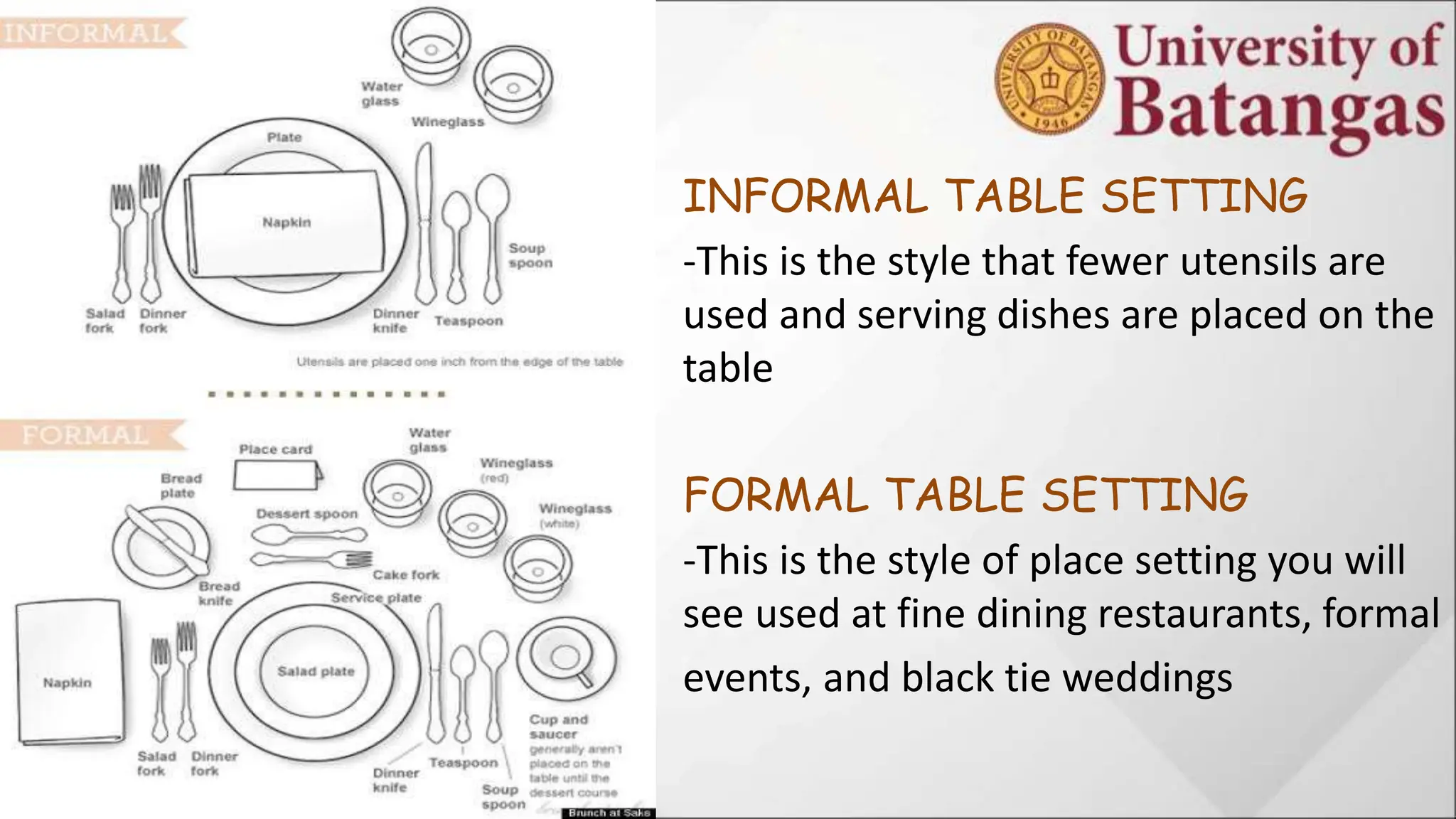PPT-Narrative-Report-and-Documentation-Social-Grace-Table-Etiquette.pptx