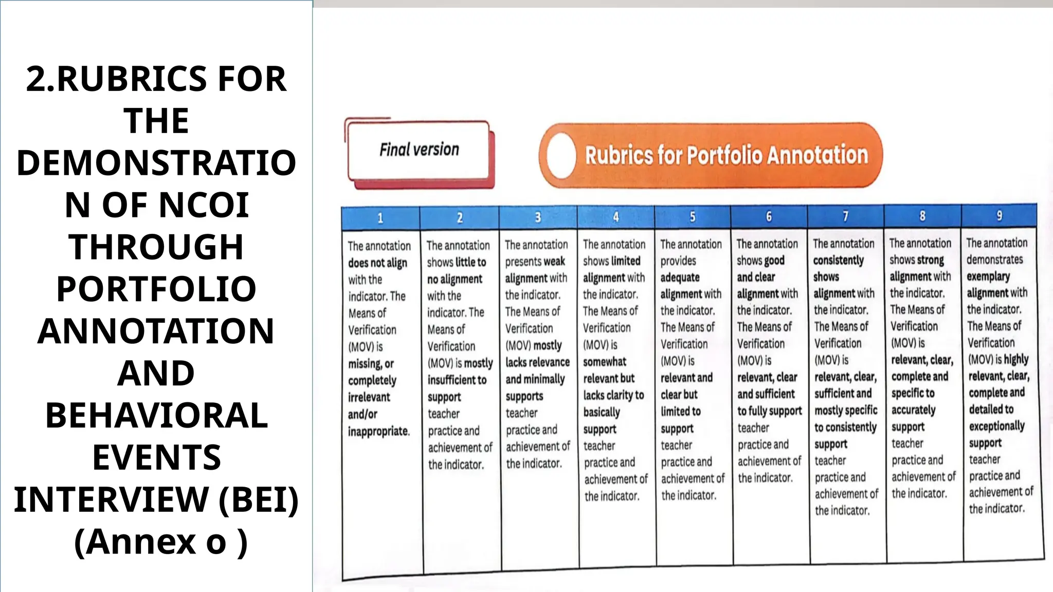 PPT-NCOI-Rowena FOR RECLASSIFICATION TO T | PPTX