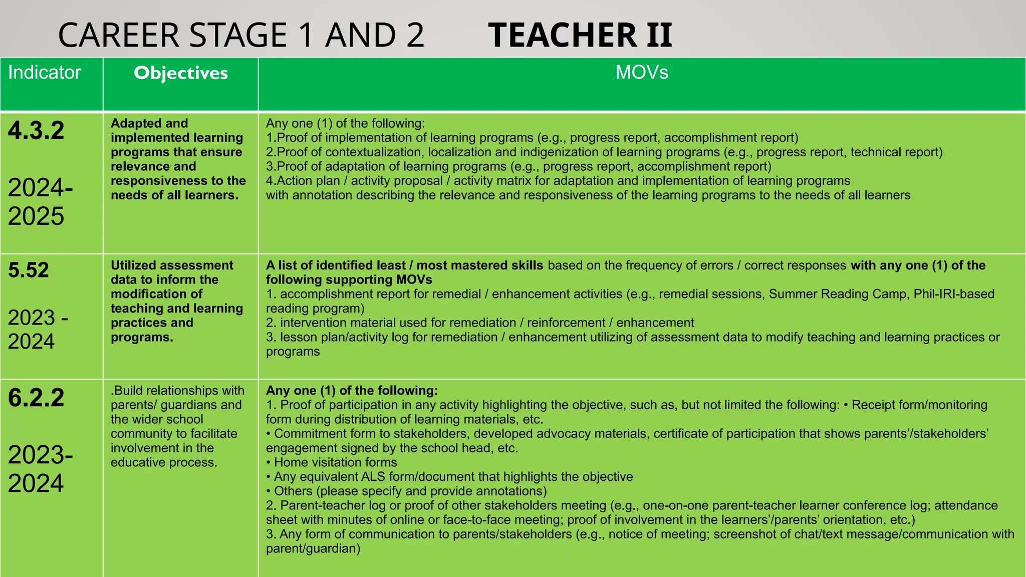 PPT-NCOI-Rowena FOR RECLASSIFICATION TO T | PPTX