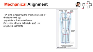 Total Knee Replacement by Dr. Neelam V.Ramana Reddy | PPTX | Death ...