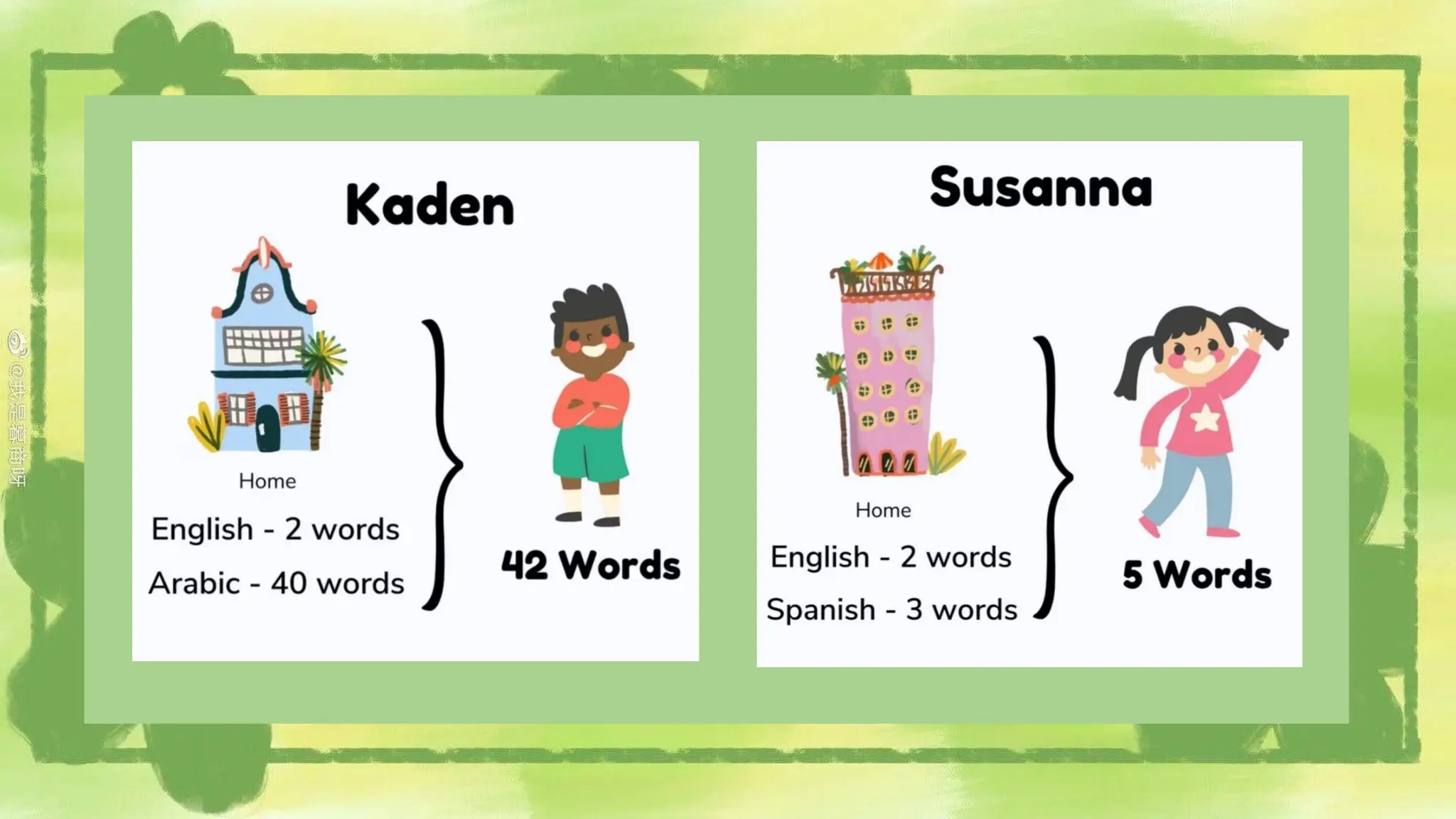 Second Language Acquisition Developments Ppt