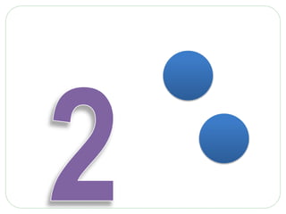 PPT-Números-del-0-al-10.pptx