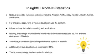 Node.JS Guide 2022.pptx