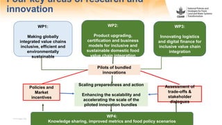 Rethinking Food Markets and Value Chains for Inclusion and Sustainability by Dolapo Adeyanju | PPT