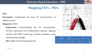 PPT-OBE 2024-F_OBE Analysis_CO-PO Mapping | PPTX