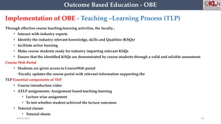 PPT-OBE 2024-F_OBE Analysis_CO-PO Mapping | PPTX