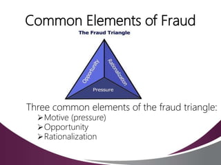 Occupational Fraud and Electronic Evidence Investigations | PPTX
