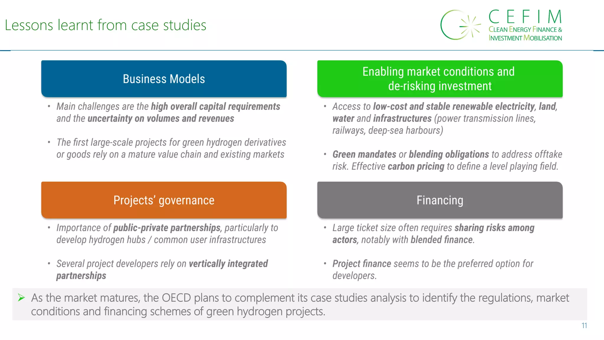 Green hydrogen opportunities: Identifying success factors for market ...
