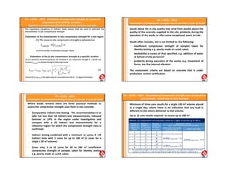 ppt-of-concrete. -cube-testing-ndt.pdf