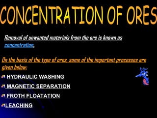 ppt-of-extraction-of-metals-12th-1.pptb9 | PPT