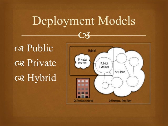 secued cloud ppt | PPT