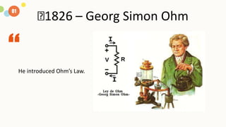 PPT-OHMS LAW.pptx