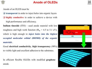 Organic Light Emitting Diods | PPTX