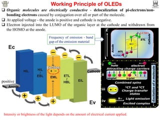 Organic Light Emitting Diods | PPTX
