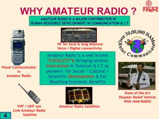 PPT on Ham Radio Presentation and Introduction.ppt