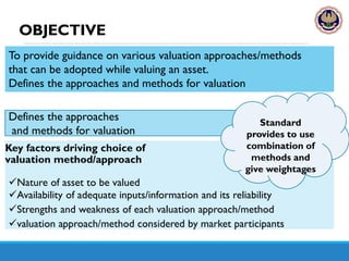 PPT-on-ICAI-Valuation-Standards-2018.pdf