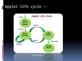 Open and Close Door ppt | PPT