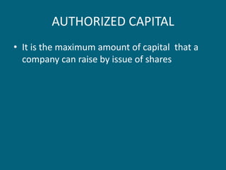 PPT-ON-SHARE-CAPITAL.pptx