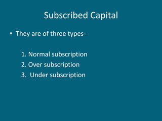 PPT-ON-SHARE-CAPITAL.pptx