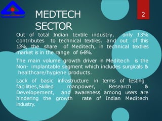 PPT-on-Standadization-of-Medical-Textiles.pptx