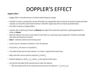 PPT on Waves Class 11 | PPTX
