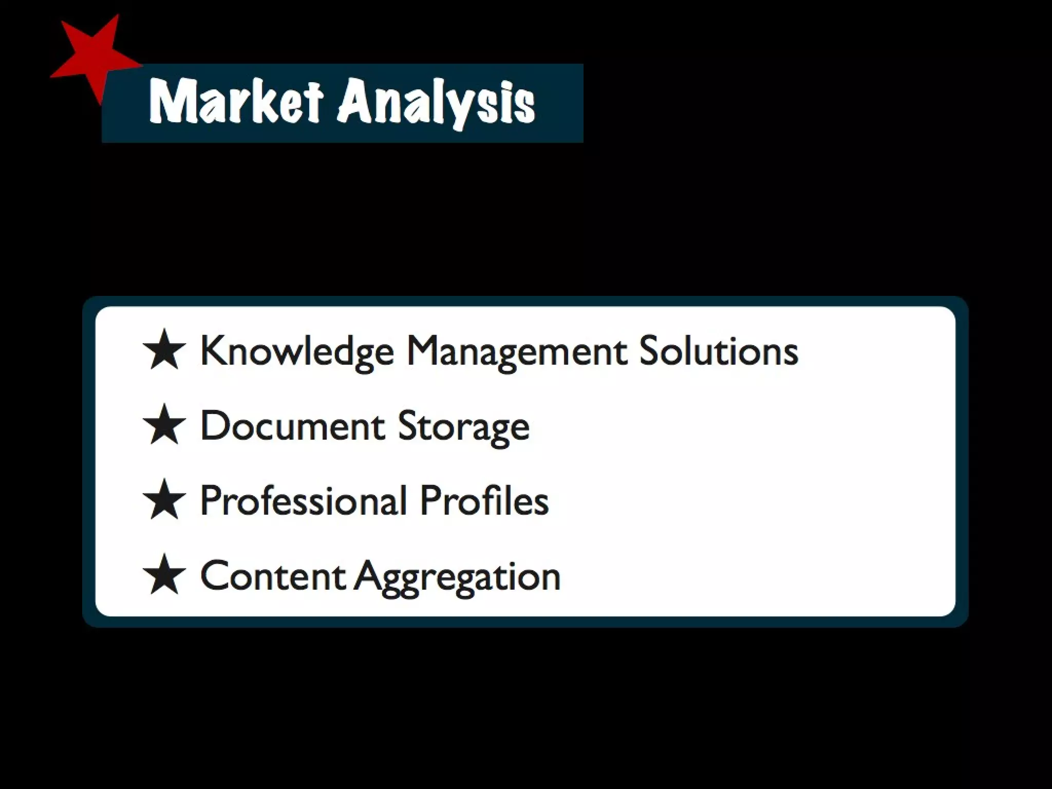 Knowledge Plaza Case Study for Online Information 2008 | PPT | Free Download