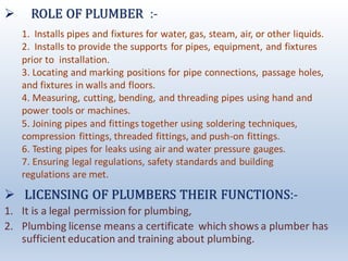 PPT- on Plumbing 1st Chapter_S Dey.pptx edited.pdf