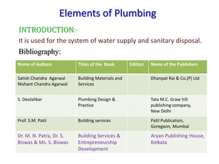 Ppt on plumbing chapter 1.1 | PPTX