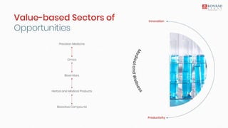 BCG Economy Model of Thailand Inviting Foreign Investments | PPTX
