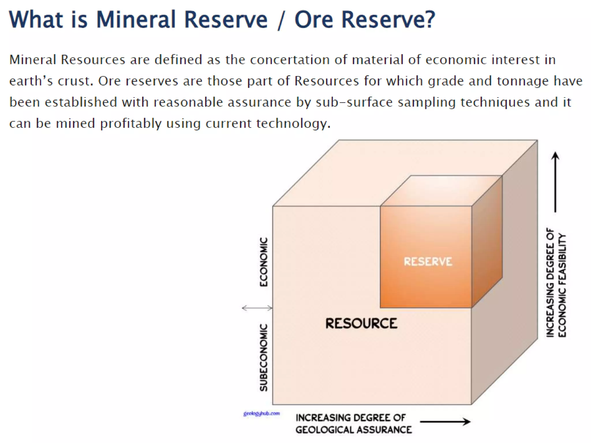 PPT-Ore-reserve-resource.pptx