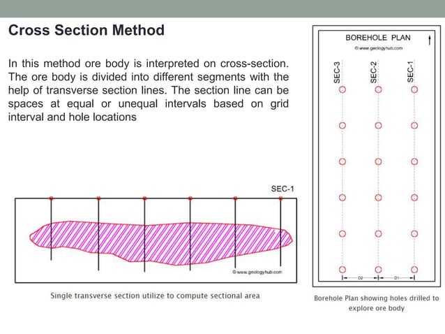 PPT-Ore-reserve-resource.pptx | Geology | Science