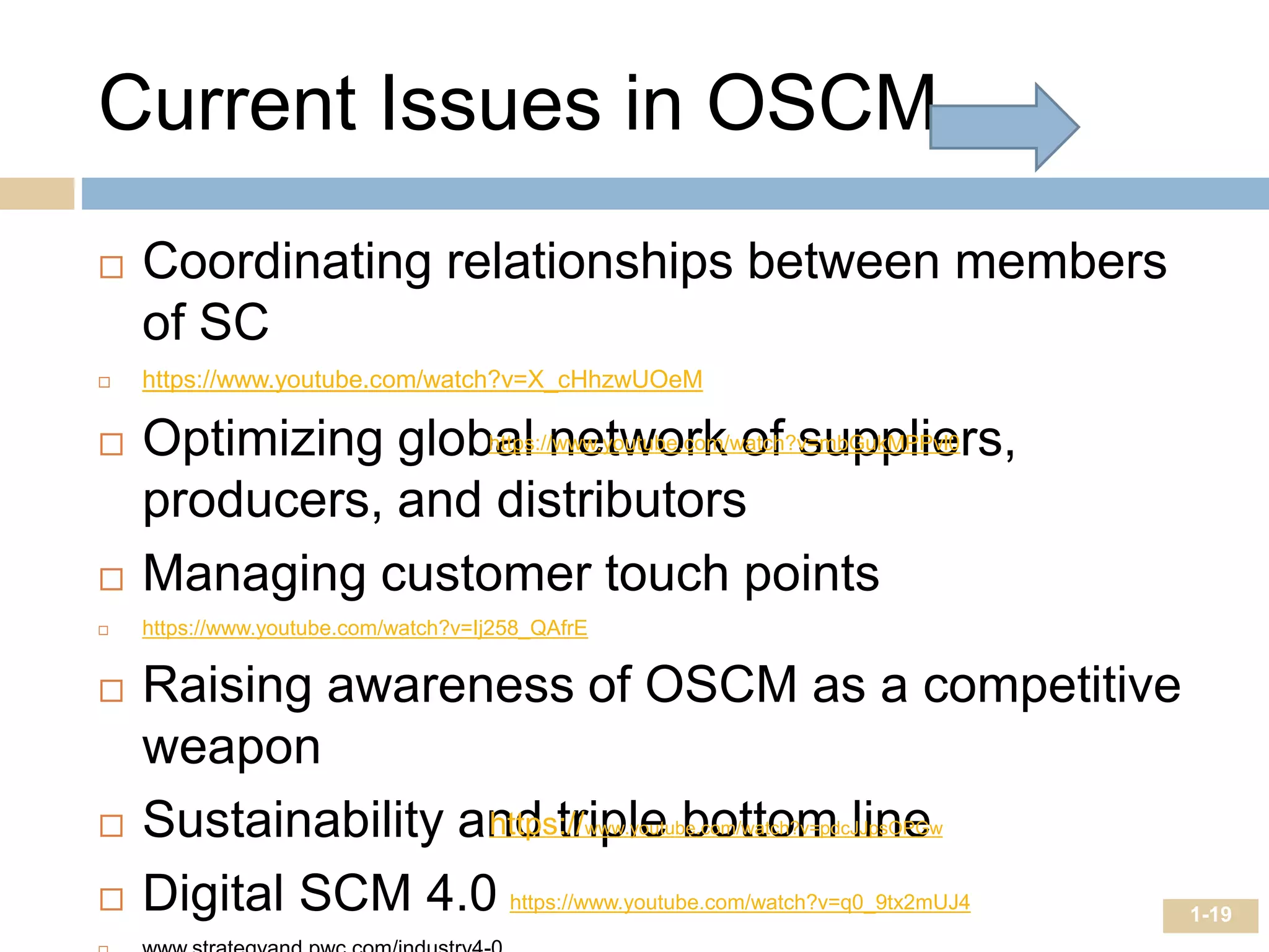 Integrating all customer-facing activities | PPTX | Logistics | Business