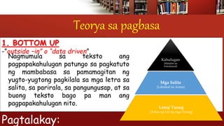 PPT-PAGBASA-WKDJCDXFHDJKVCNJFGKGHFNKFJFJKX | PPTX