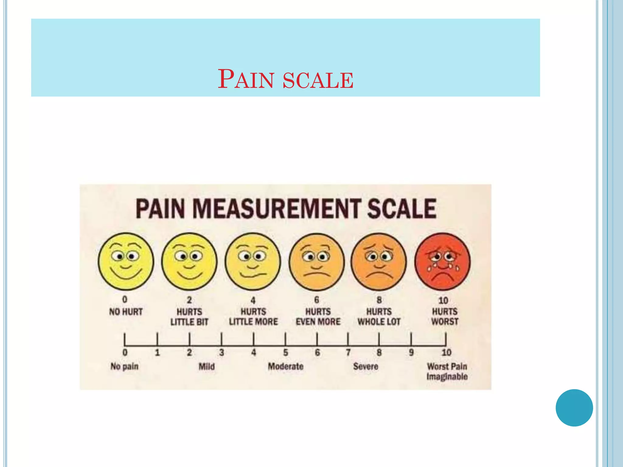 PPT-PAIN-ASSESSMENT-AND-MANAGEMENT.pdf