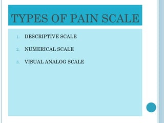 PPT-PAIN-ASSESSMENT-AND-MANAGEMENT.pdf