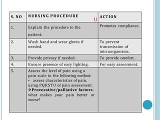 PPT- PAIN-ASSESSMENT-AND-MANAGEMENT.pptx