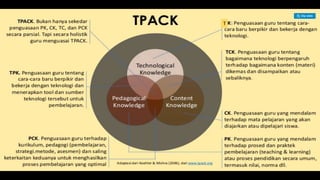 PPT-TPACK | PPT